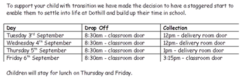 EYFS new intake staggered start times | Dothill Primary School